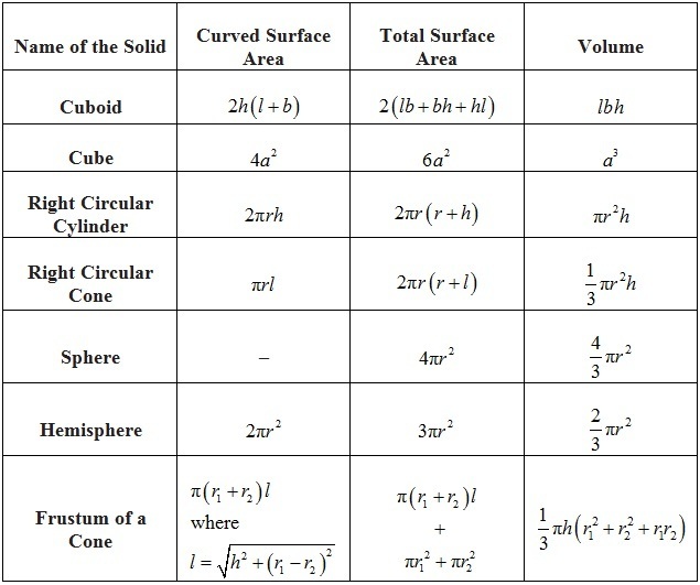 10 Formulas Imagui 10 Formulas Imagui
